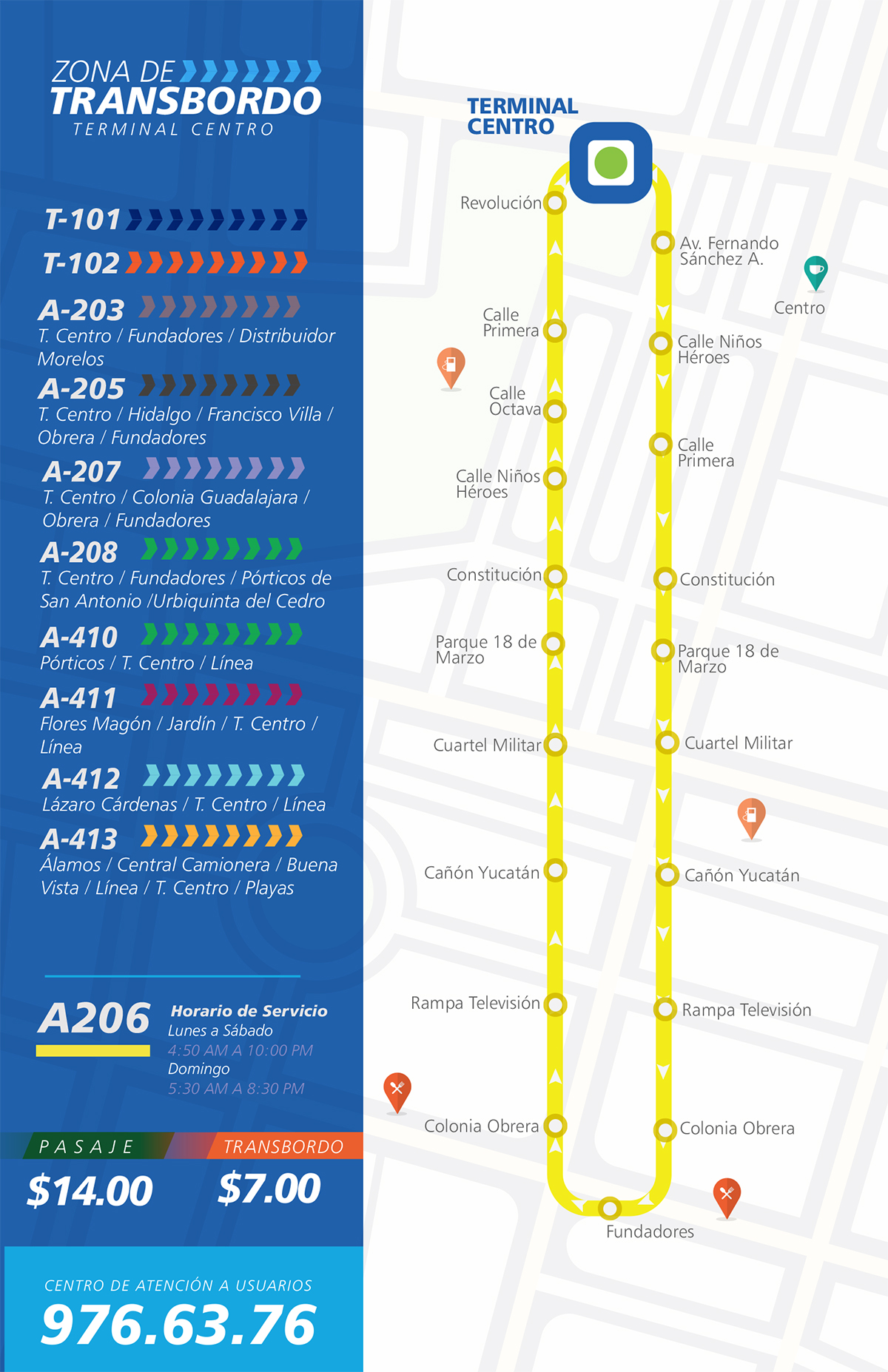 SITT | Sistema Integral de Transporte de Tijuana