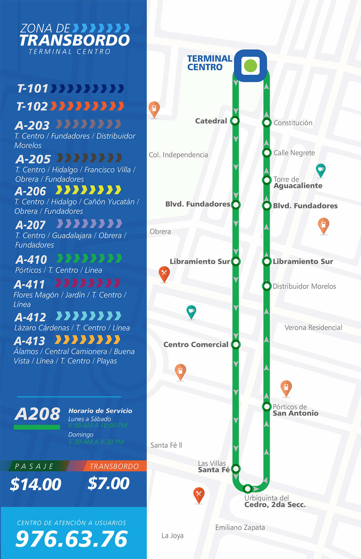 SITT | Sistema Integral de Transporte de Tijuana